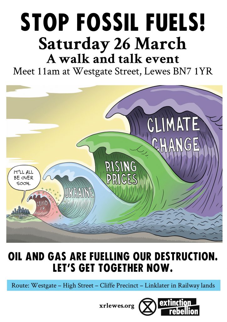 Stop Fossil Fuels b-w heads#3 | Lewes Climate Hub